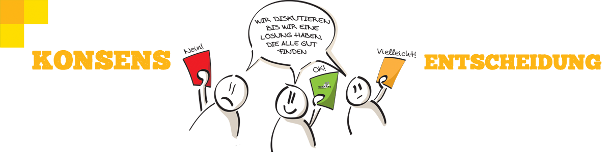 Wie findet man einen Konsens? Die Konsensentscheidung bei QUARARO